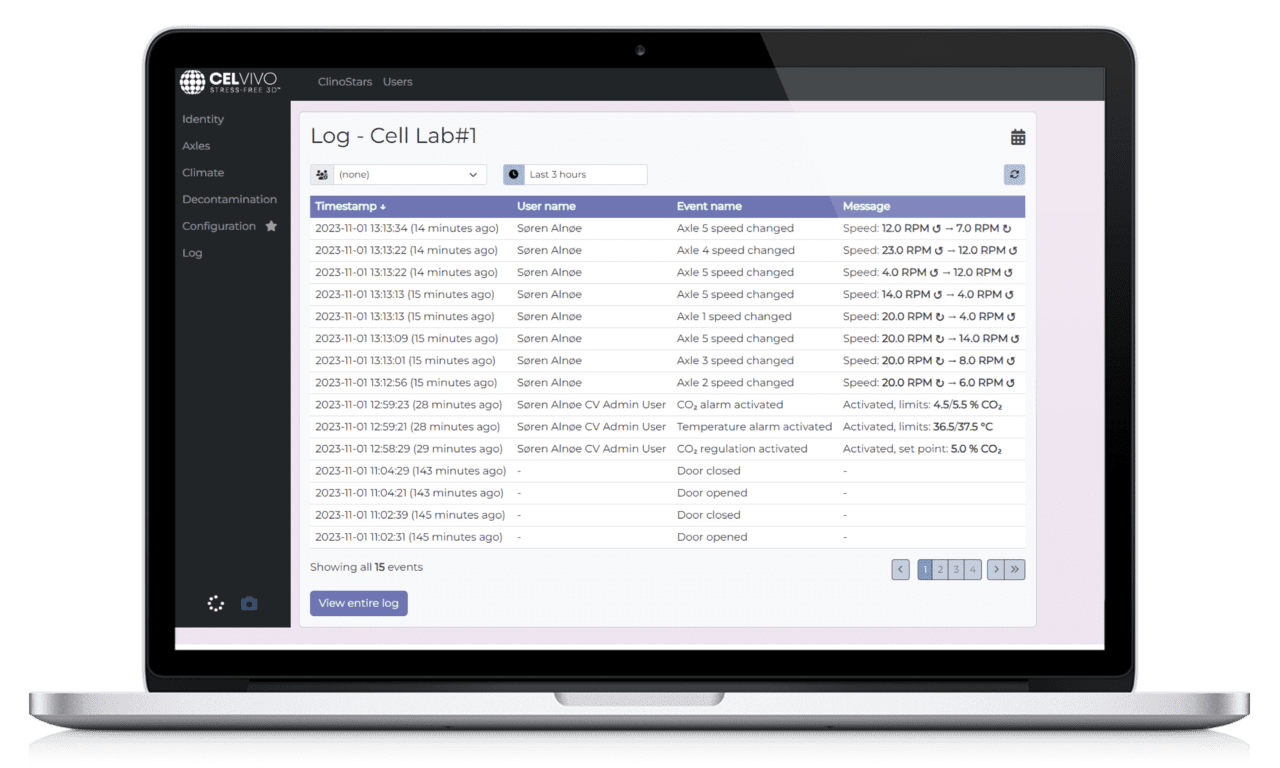 ClinoStar 2 – Celvivo
