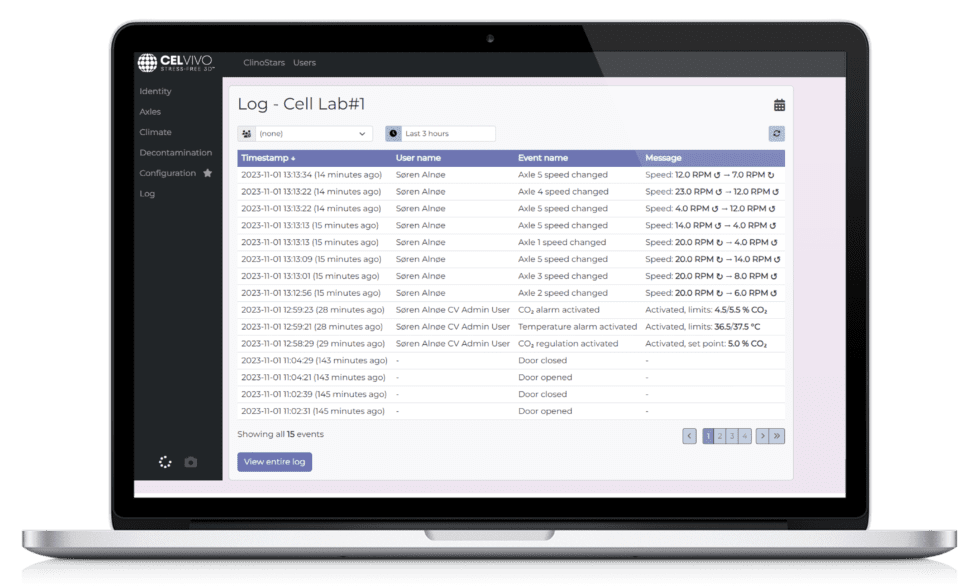 ClinoStar 2 – Celvivo